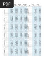 Amoeba Sisters Osmosis Recap Guide | PDF | Osmosis | Cell Biology