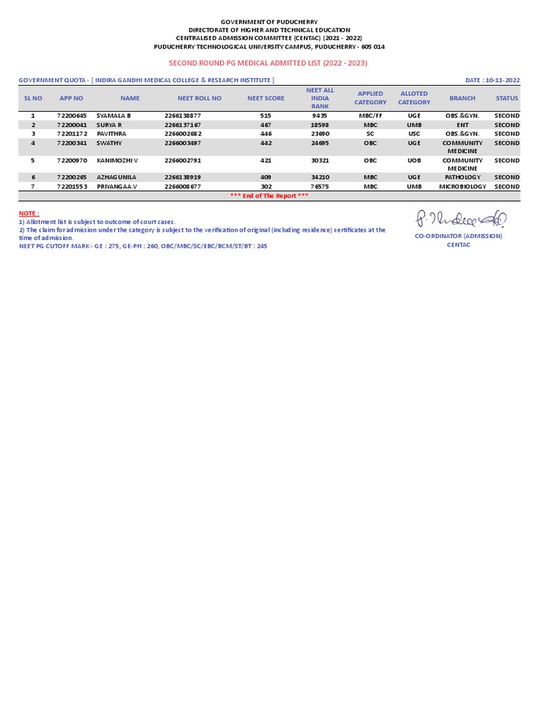 NEET PG 2022-23 Admission List | PDF