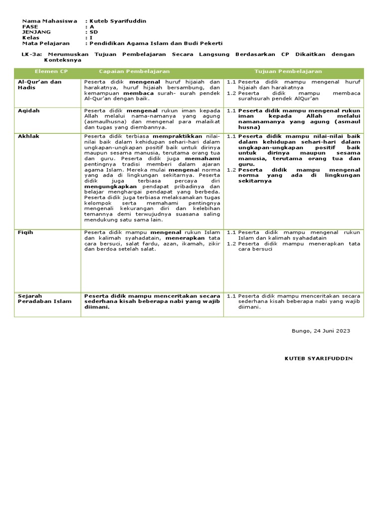 LK 3 Modul lOKAKARYA Kuteb | PDF