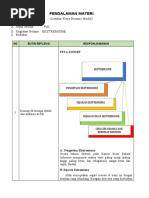 Definisi dan Contoh Ekstremisme | PDF
