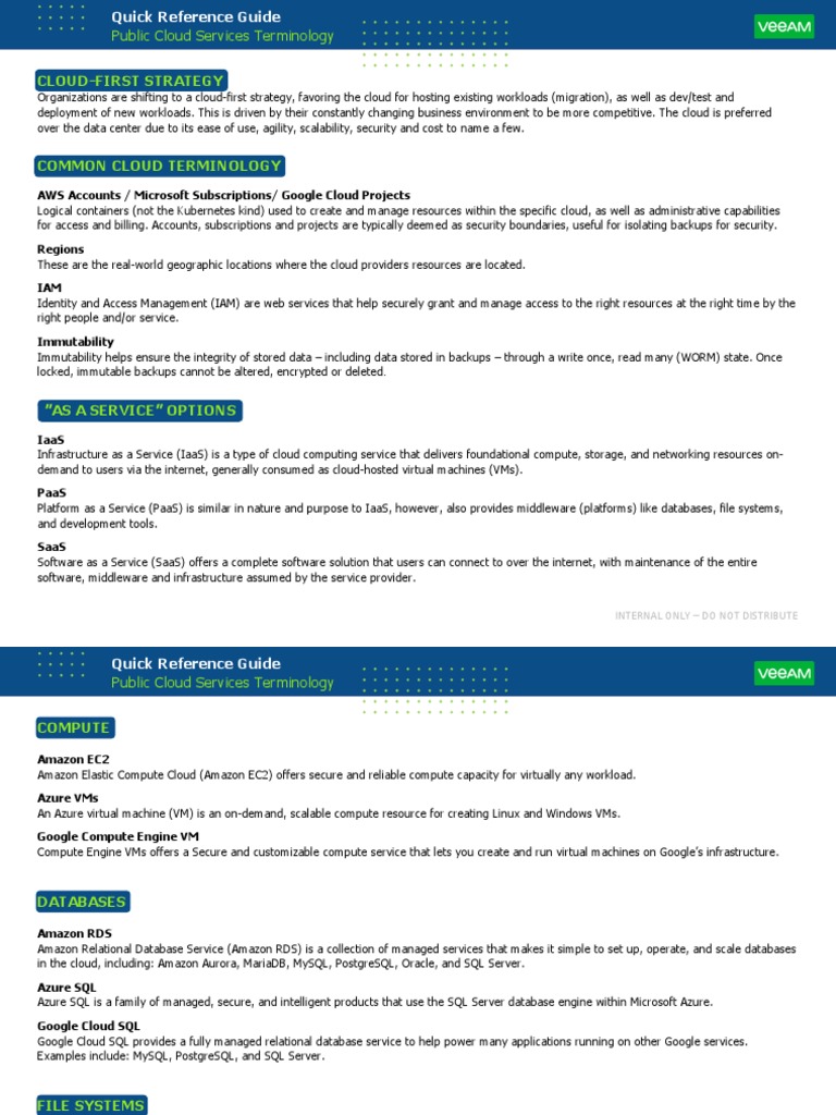 Quick Reference Guide Public Cloud | PDF | Cloud Computing | Software ...