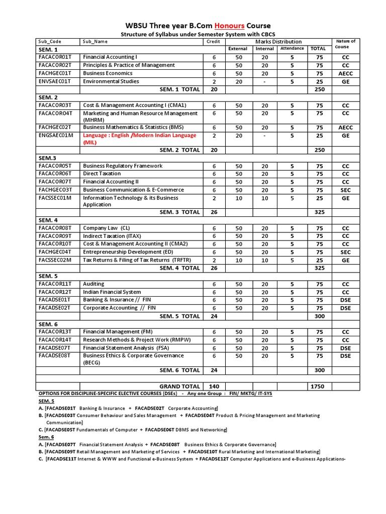 Syllabus Pdf Matrix Mathematics Mean 6497