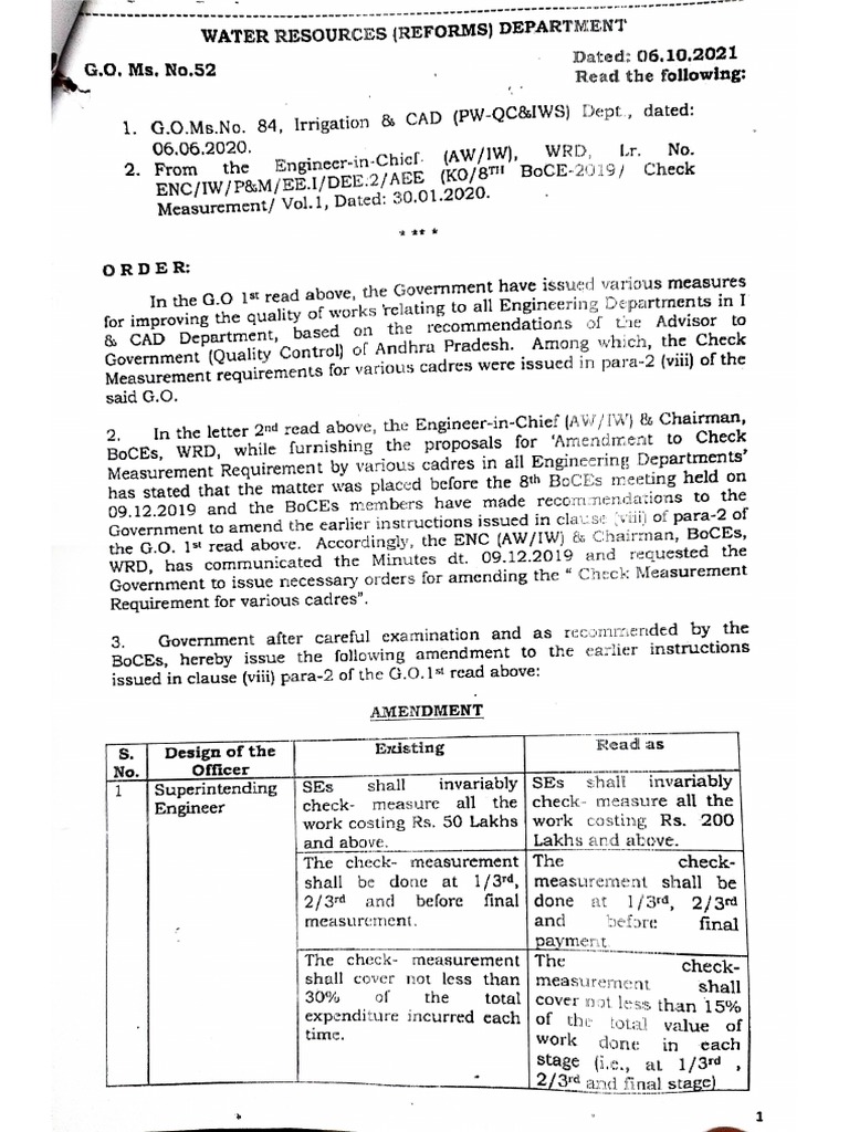 Check Measurement GO | PDF