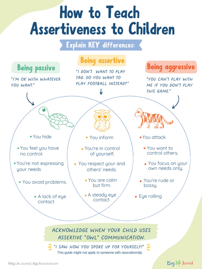 (US) How To Teach Assertiveness To Children | PDF | Self Esteem ... (US) How To Teach Assertiveness To Children | PDF | Self Esteem ...