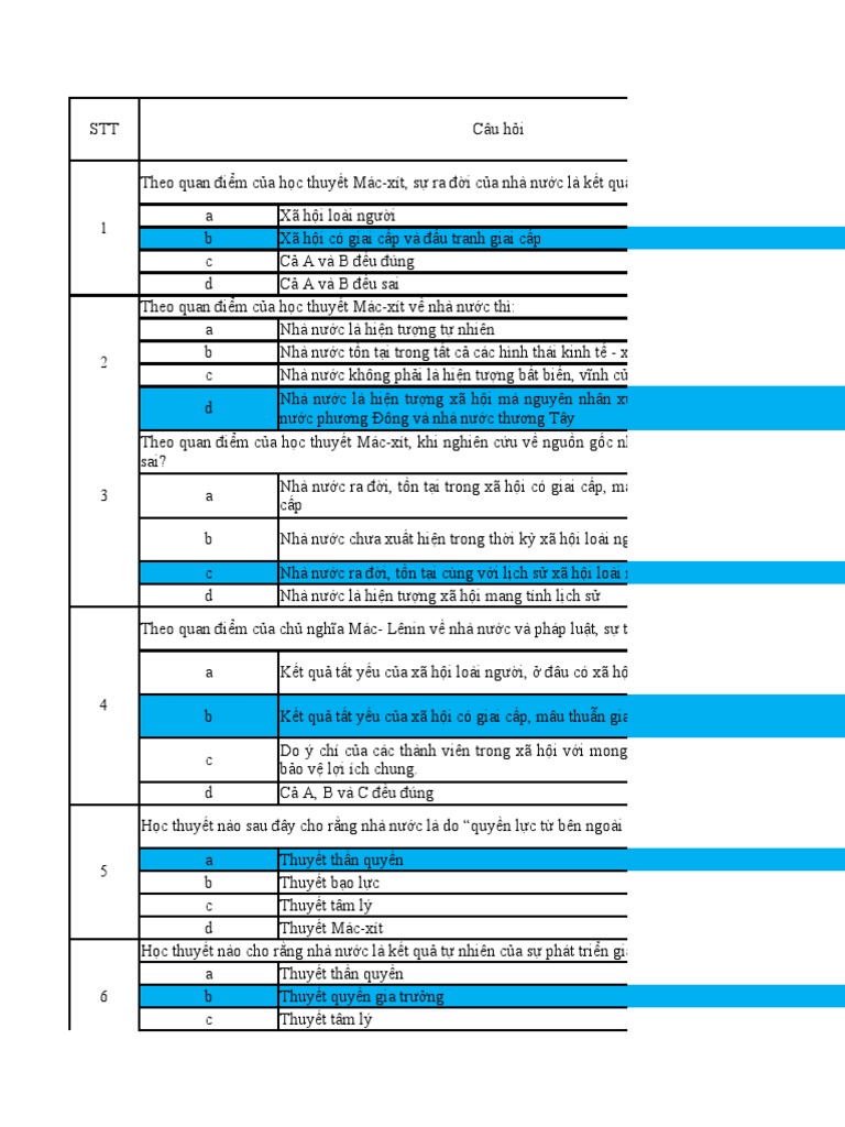 câu hỏi ôn tập môn PLDC | PDF