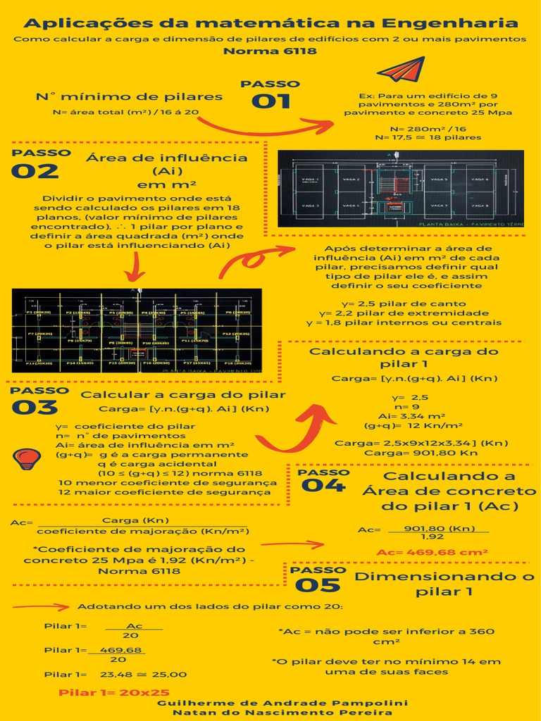 Aplicações Da Matemática Na Engenharia | PDF