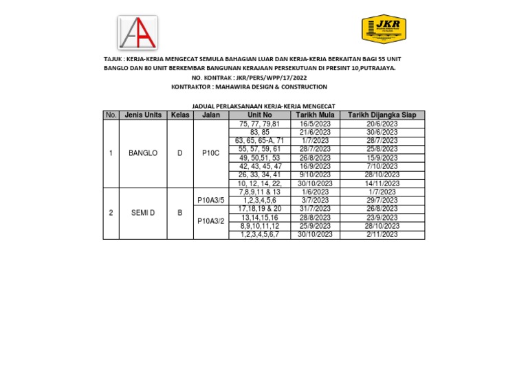Jadual Kerja-Kerja Mengecat 30-05-2023 | PDF