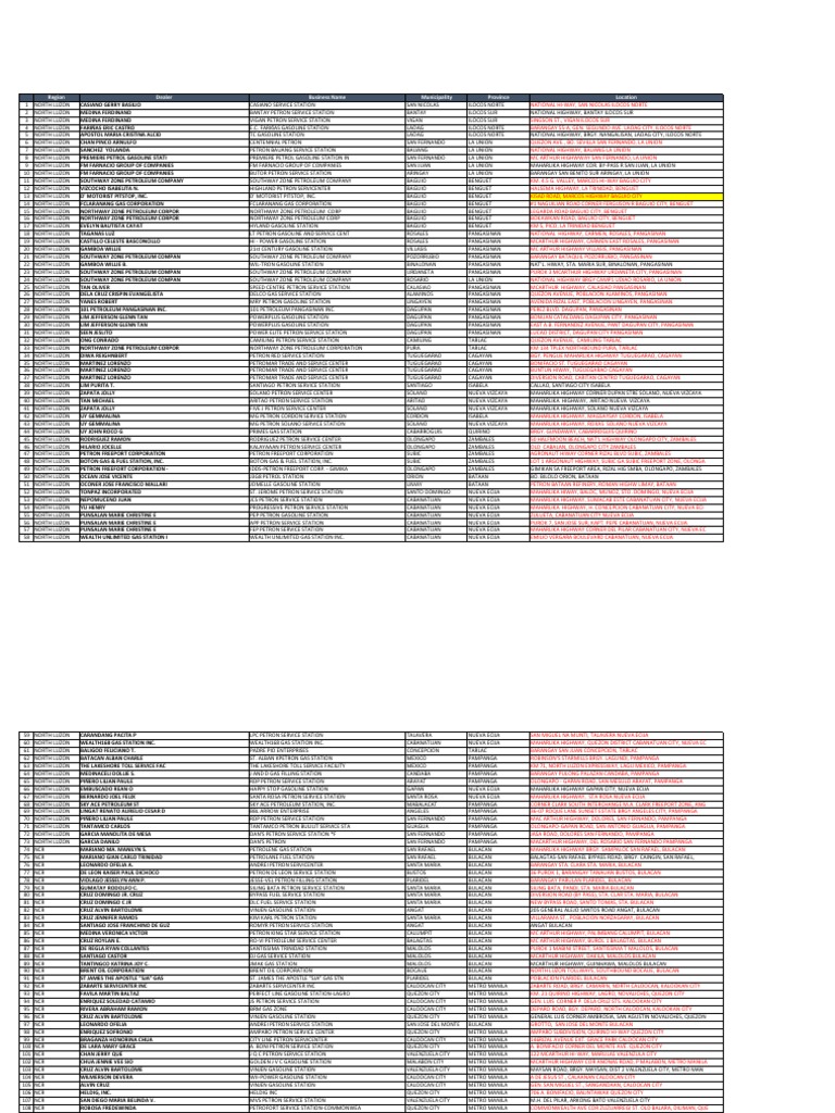 Petron BPI Affiliated Stations | PDF