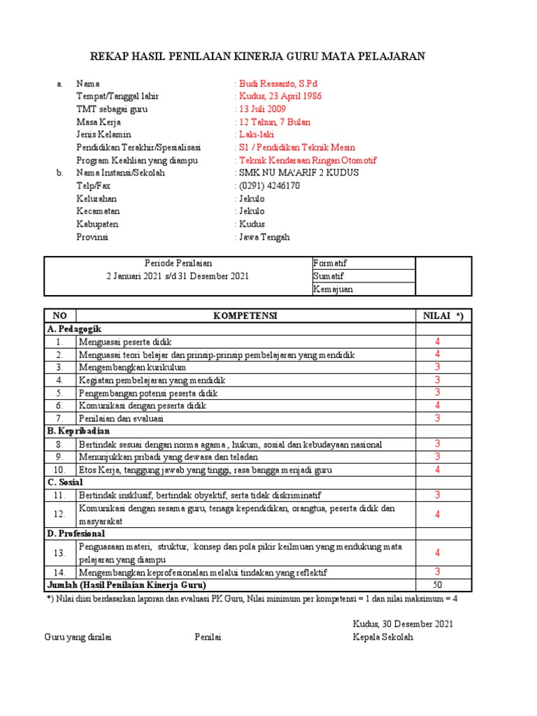 PKG. 2022 - Kepala Sekolah | PDF