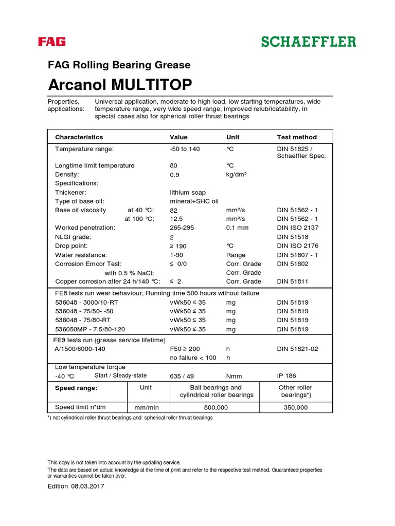Arcanol Multitop de en | PDF | Home & Garden