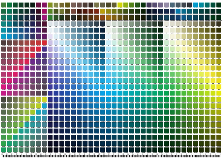 Tabela de Cores | PDF