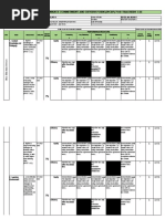 Sy 2023 2024 Target Ipcrf Sacay, Arlenr R. Final | PDF
