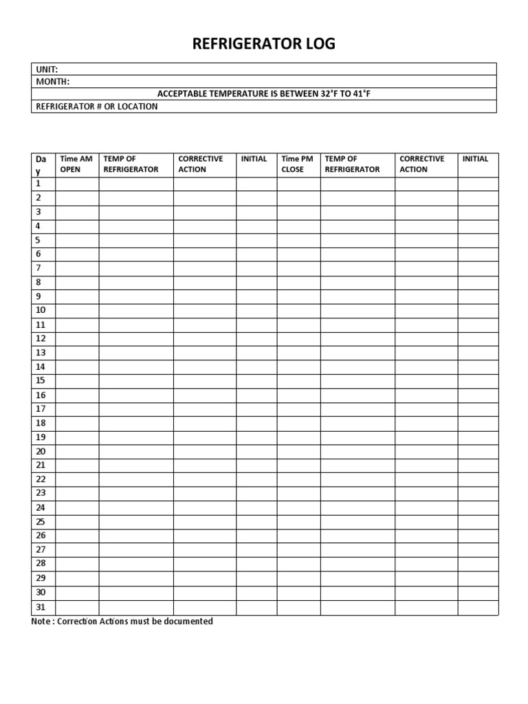 Refrigerator Log | PDF