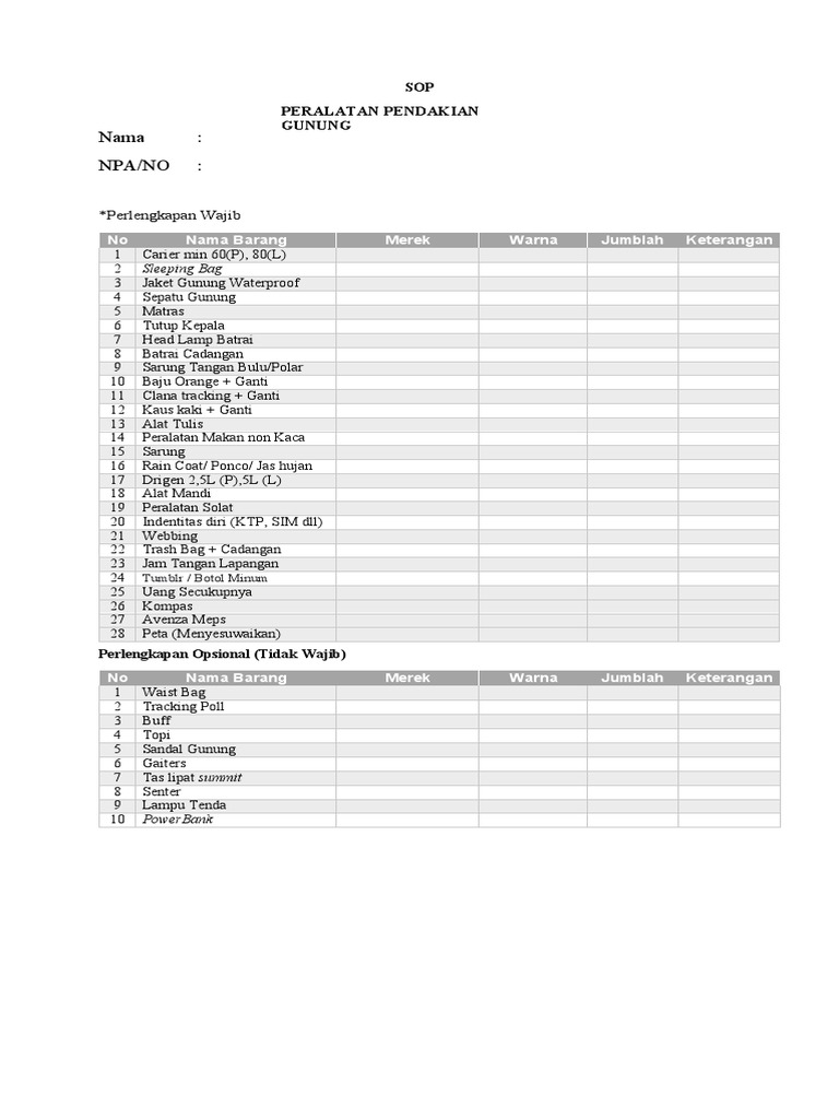 SOP Pendakian Wajib 1 | PDF