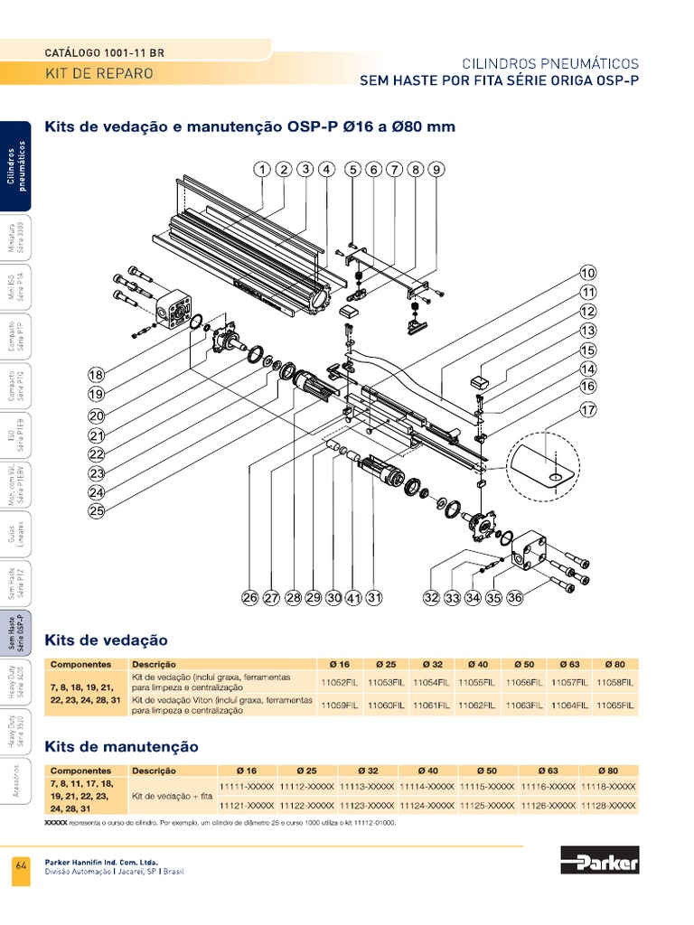 KIT de manutenção cilindro Origa OSP_P | PDF