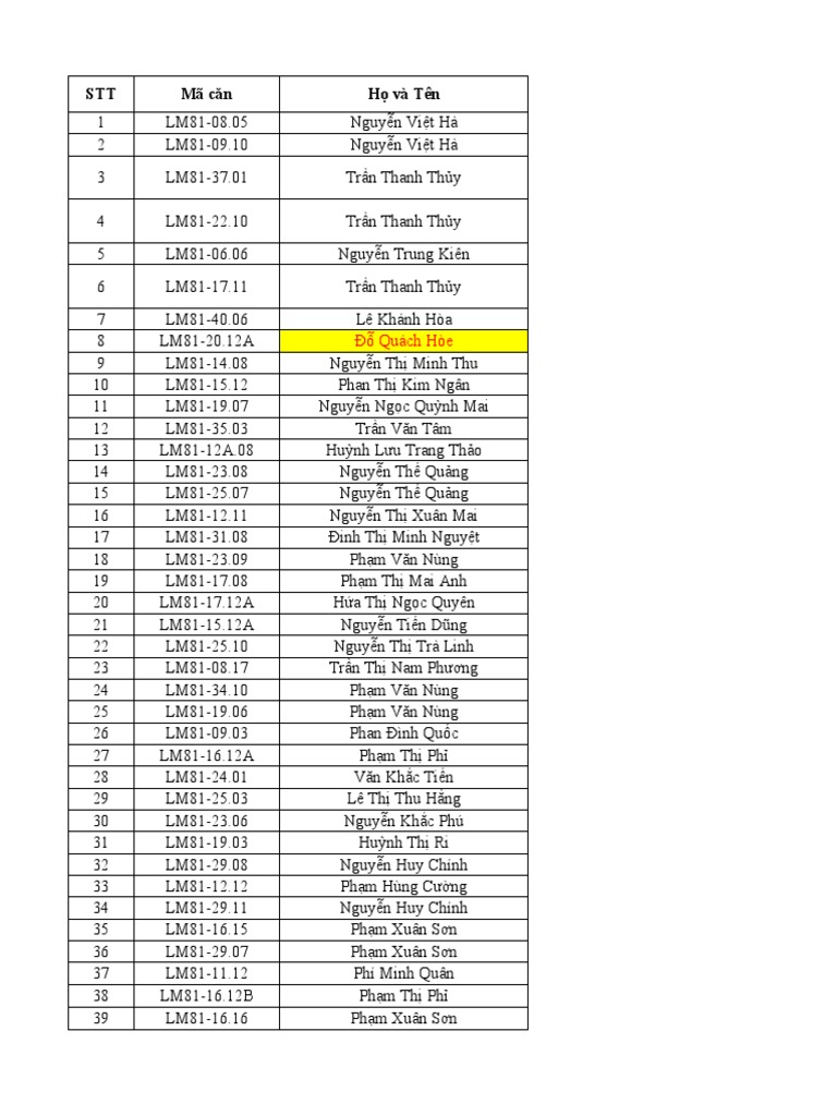 Ds Land Mark 81 Cã Email | PDF