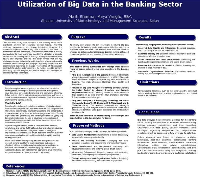 Poster Presentation | PDF