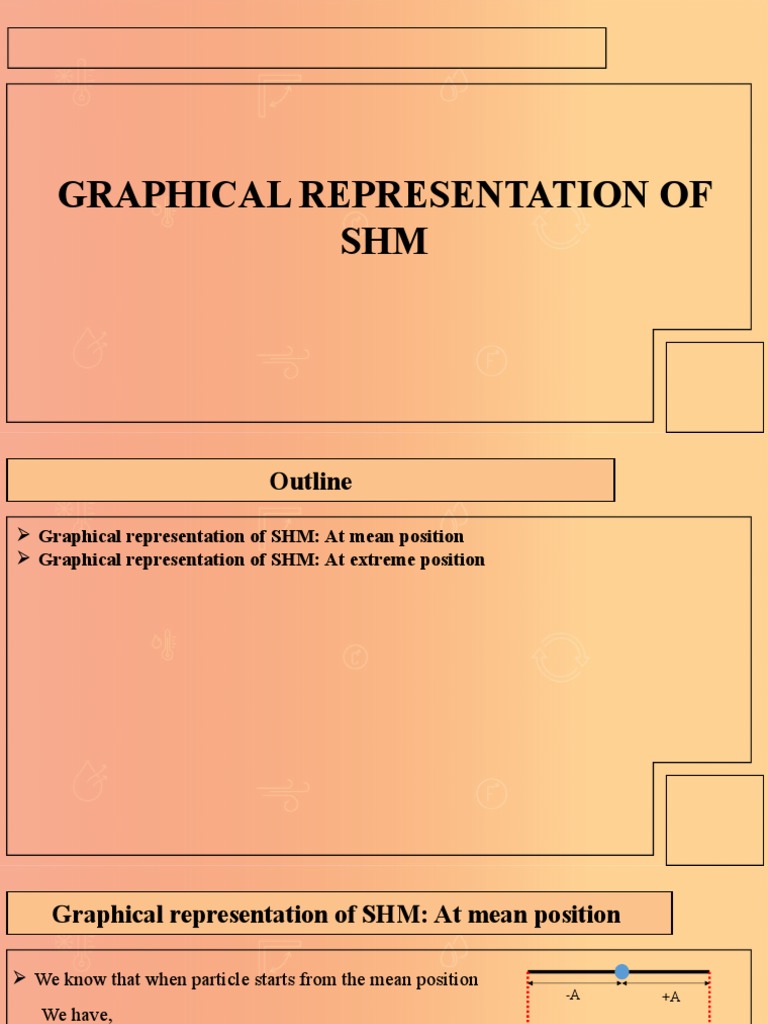 Graphical Representation of SHM | PDF