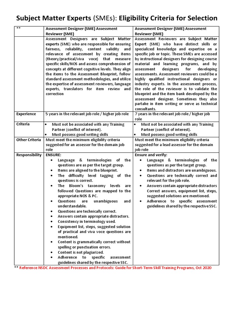 SME Eligibility Criteria | PDF