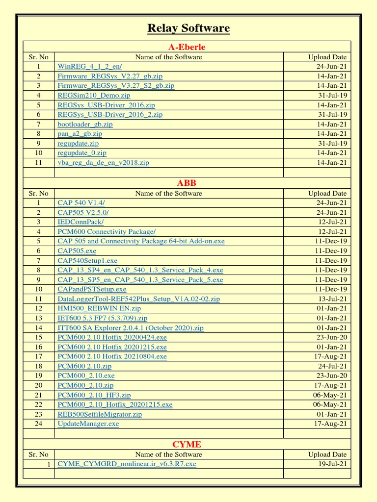 Relay Software Downloads and Updates | PDF | Systems Engineering ...