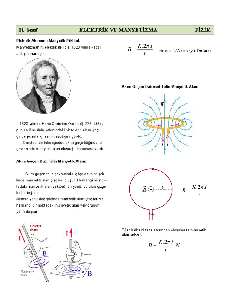 Akımın Manyetik Etkisi | PDF