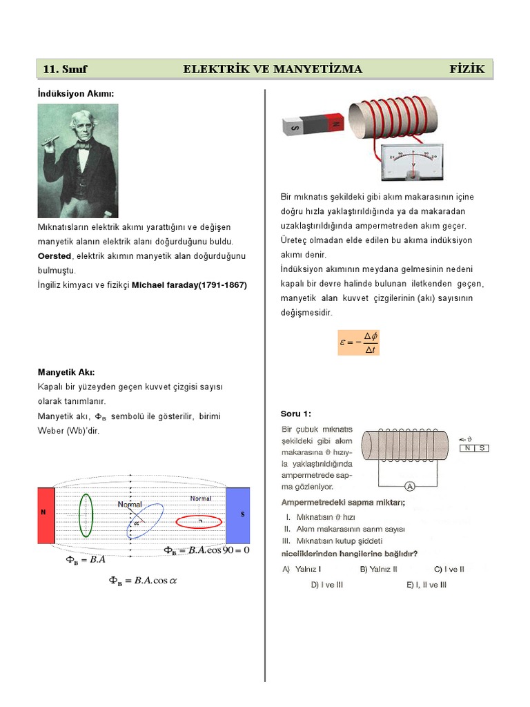İndüksiyon Akımı | PDF