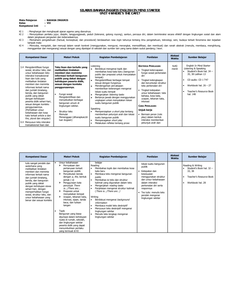 Silabus New - EIM Starter Grade 7 - Unit 4 | PDF