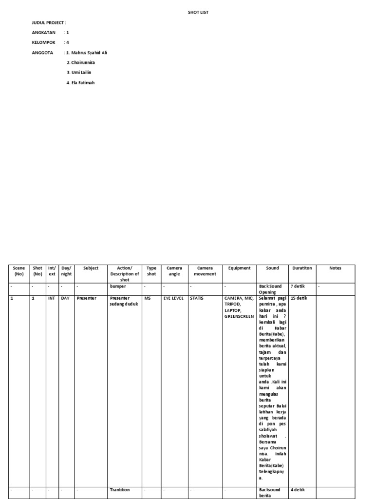 Rincian Shot List Kabar Berita | PDF