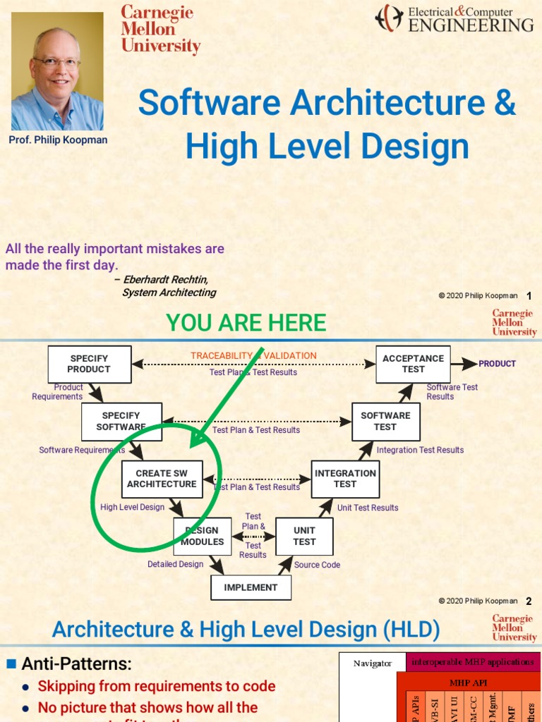 High Level Design in Software Architecture | PDF