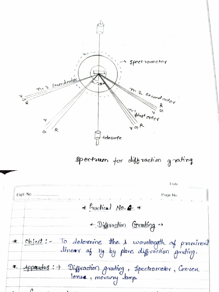 Diffraction Grating | Download Free PDF | Optics | Waves