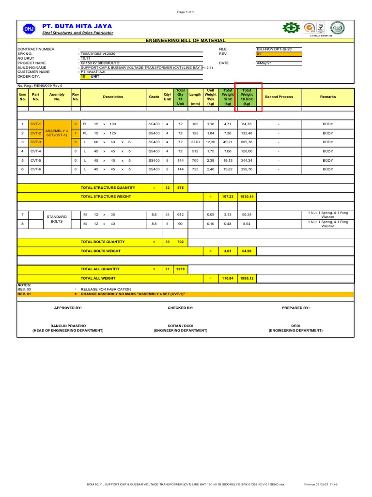 Support CVT-18 Unit | PDF