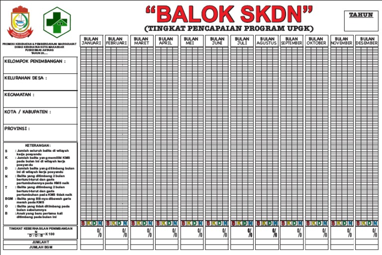 Balok SKDN PKM Antang | PDF