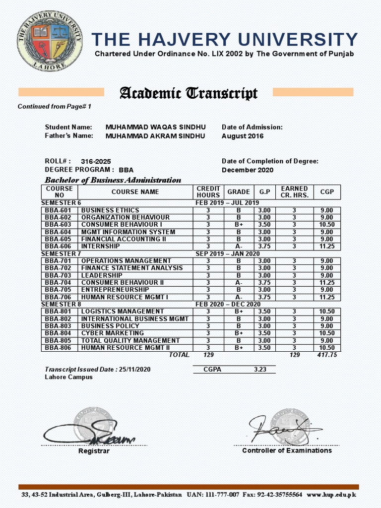 Muhammad Waqas Sindhu Hajvery Transcript Page 2 | PDF
