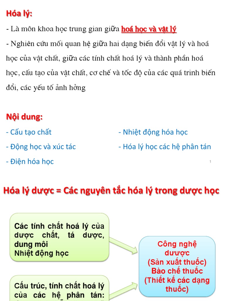 Gioi Thieu Va Dong Hoa Hoc | PDF