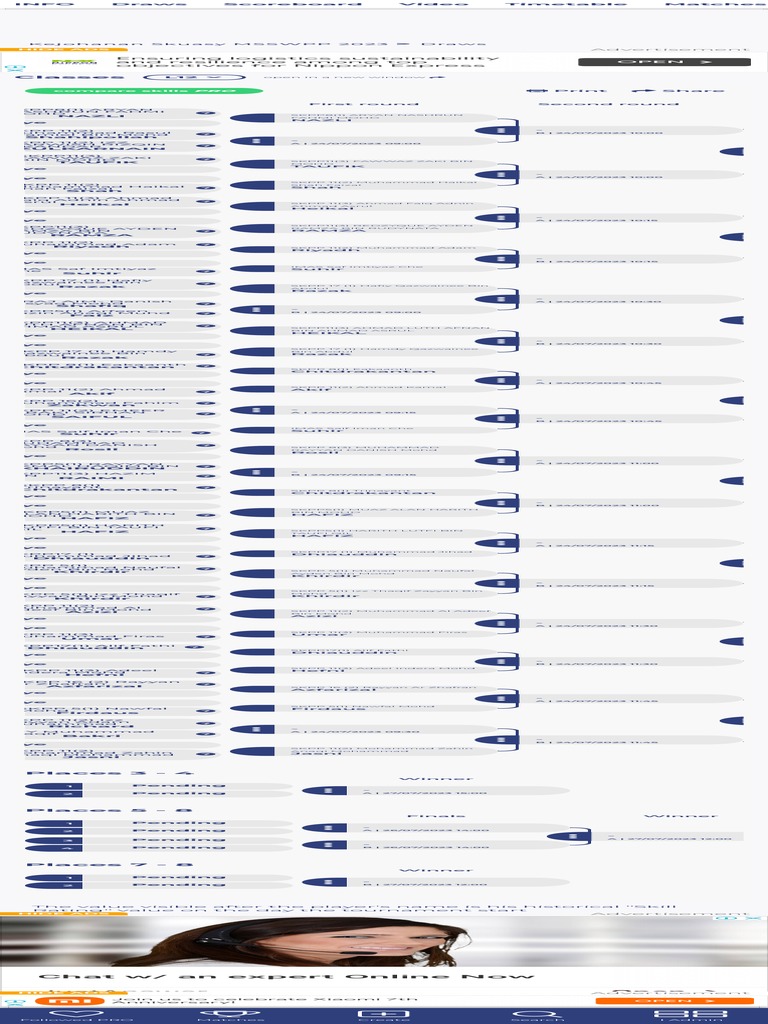 Rankedin Rankedin | PDF
