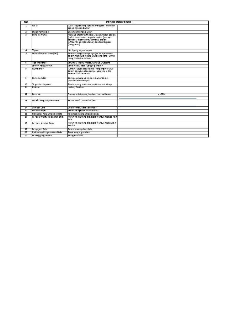 Contoh Mutu Ukm Promkes | PDF