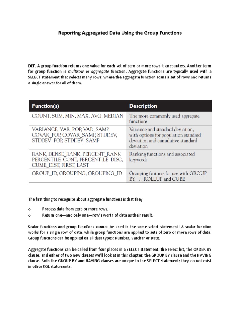 Reporting Aggregated Data Using The Group Functions | Download Free PDF ...