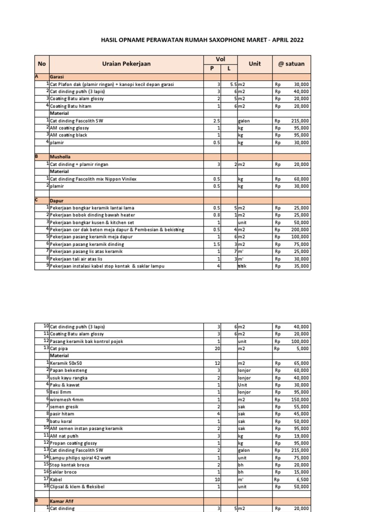 Salinan FINAL - Renov Maret 2022 | PDF
