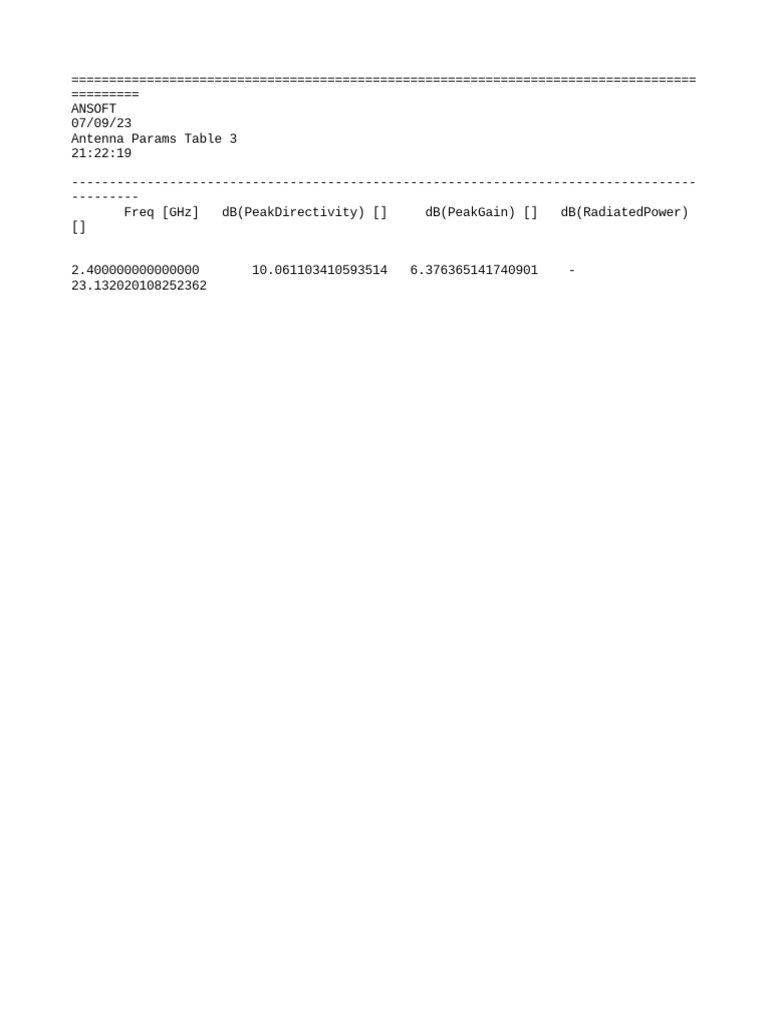 Antenna Params Table 3 | PDF