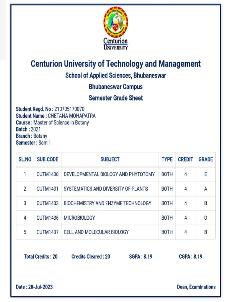 Msc. Results | PDF | Botany | Biotechnology