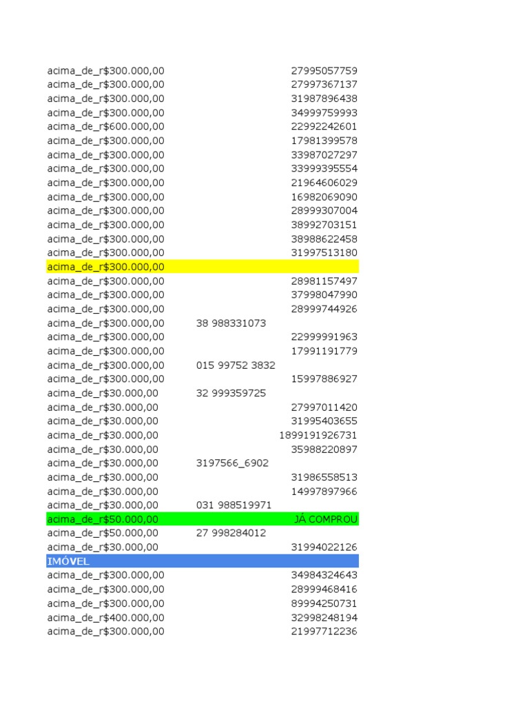 Clube Do Lead N11 | PDF