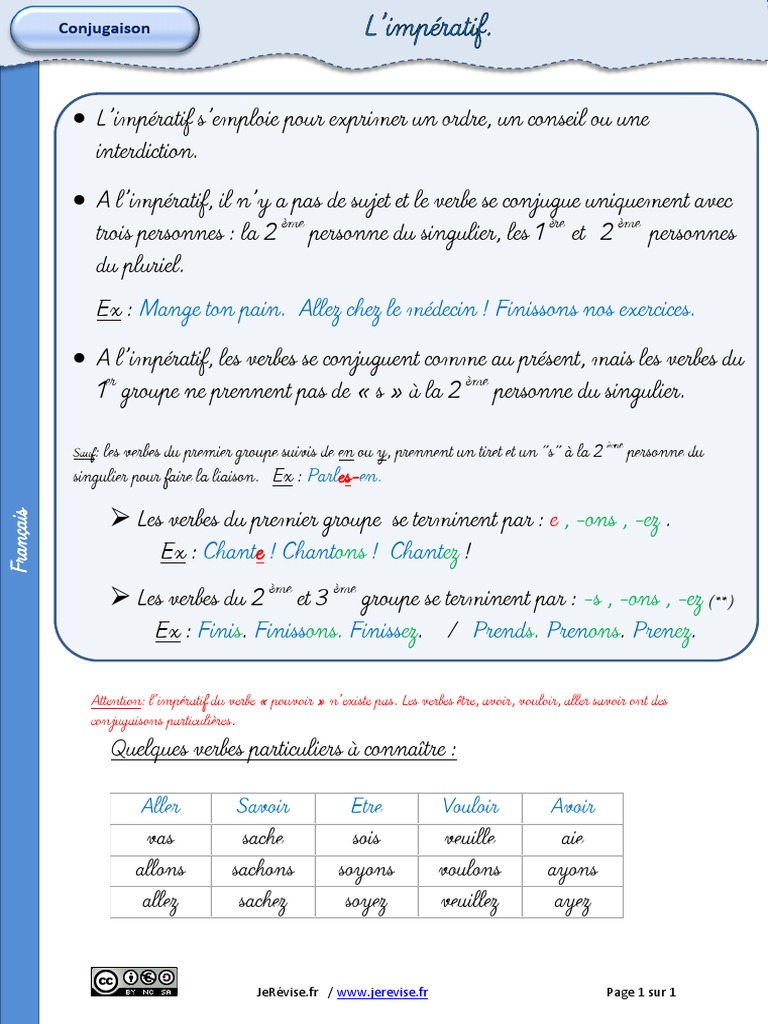 Imperatif Lecon | PDF