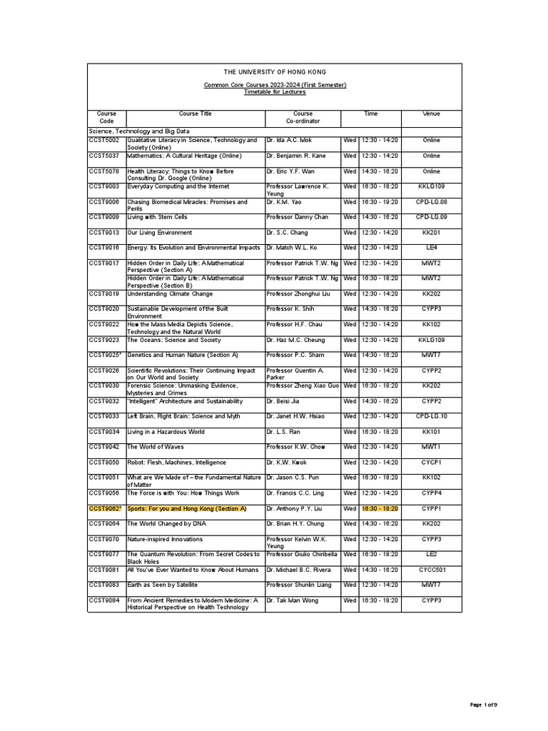 CommonCore Timetables Sem1-2 | PDF