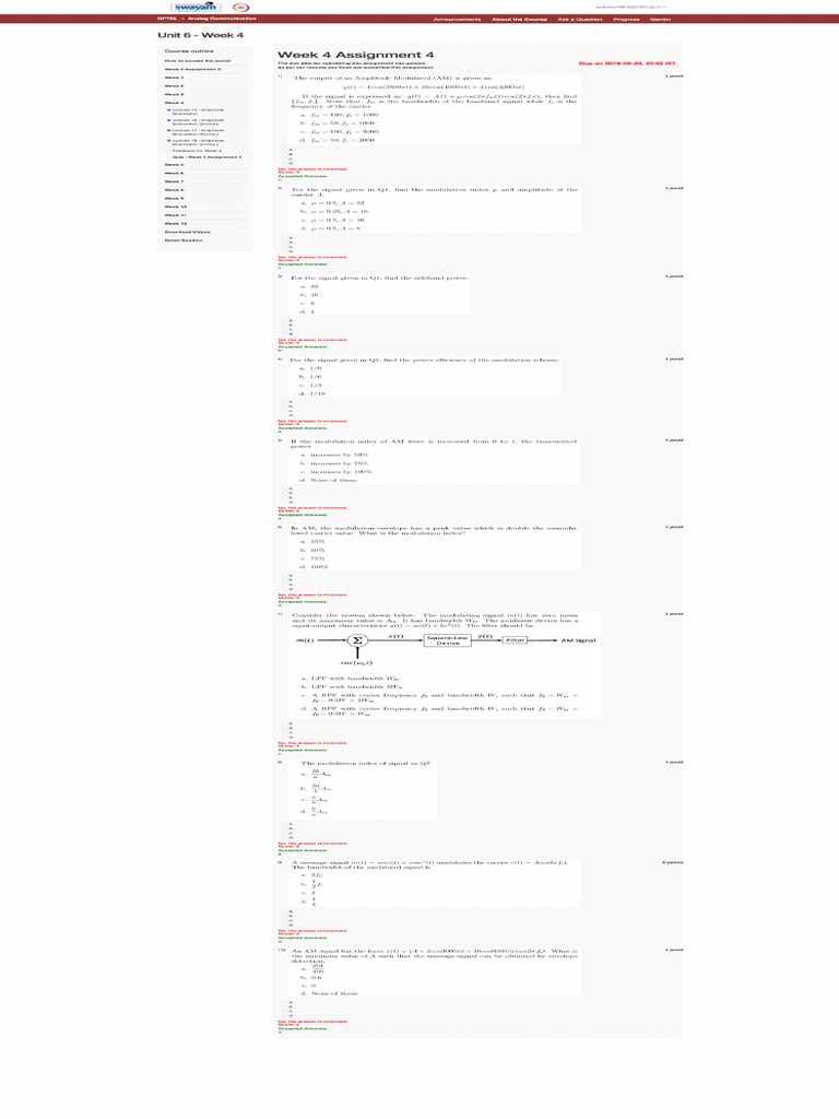 Week - 02 - Assignment - 02 - Analog Communication | PDF