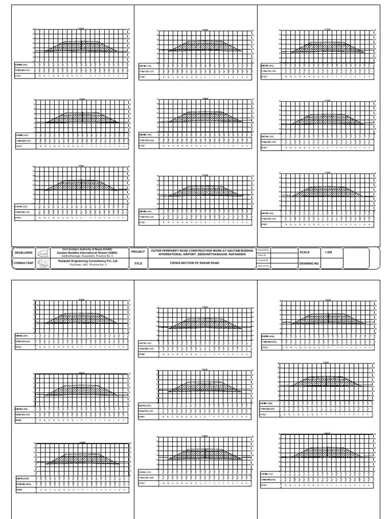 Radar Road-Cross-Section | PDF