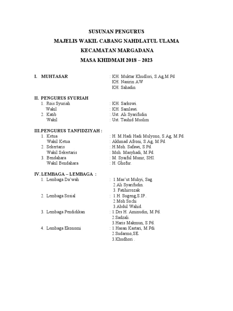 Susunan Pengurus MWC Nu Margadana | PDF