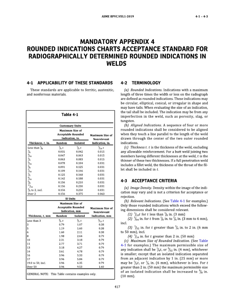 Rounded Indication Asme BPVC 2019 Section Viii Div.1 | PDF