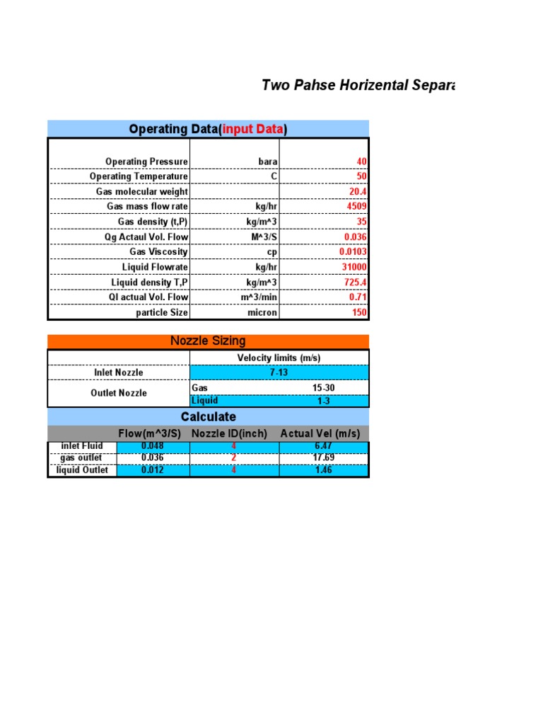 Sizing of Separator | PDF
