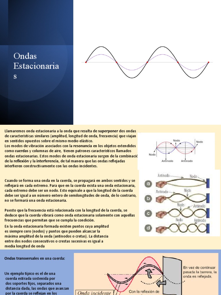 Ondas Estacionarias: Nodos y Antinodos | PDF | Olas | Longitud de onda