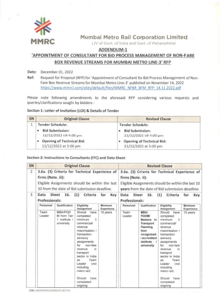 MMRC NFBR Addendum 01 0 | PDF